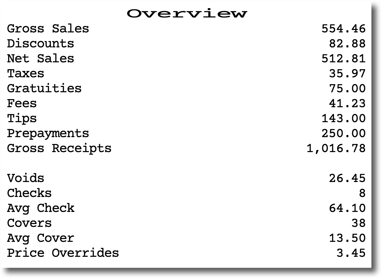 Shift Report Overview and How it Maps to the Cash Report – SALIDO